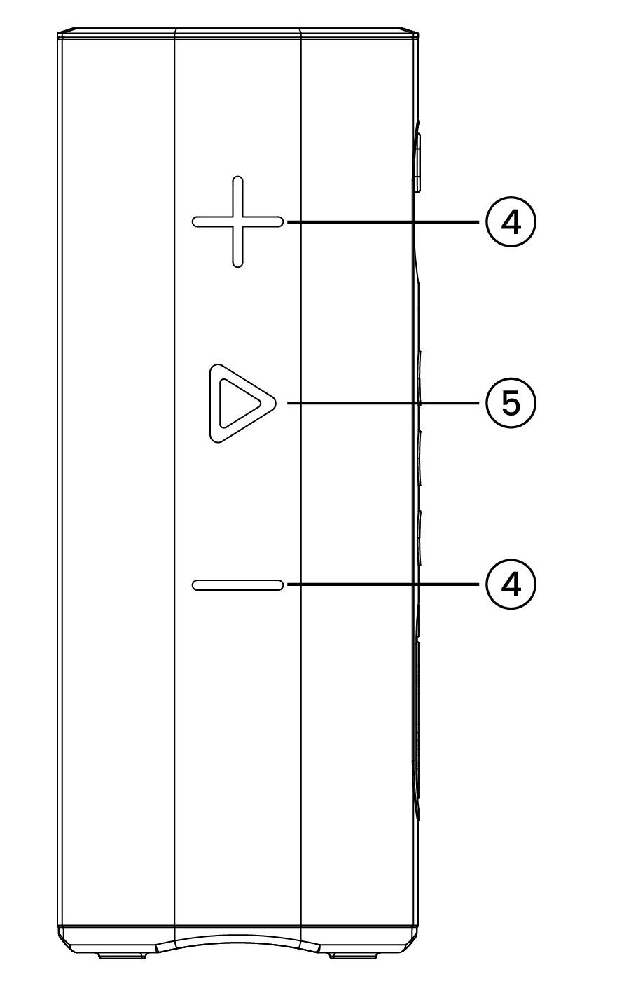 Harmony A1 Solo - Buttons, Indicators & Function Table – Avantree Support