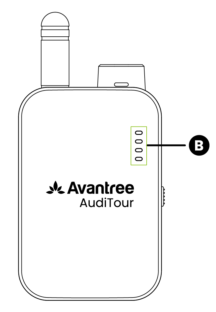 AudiTour - Botones, Indicadores y Tabla de Funciones – Avantree Support - Spanish