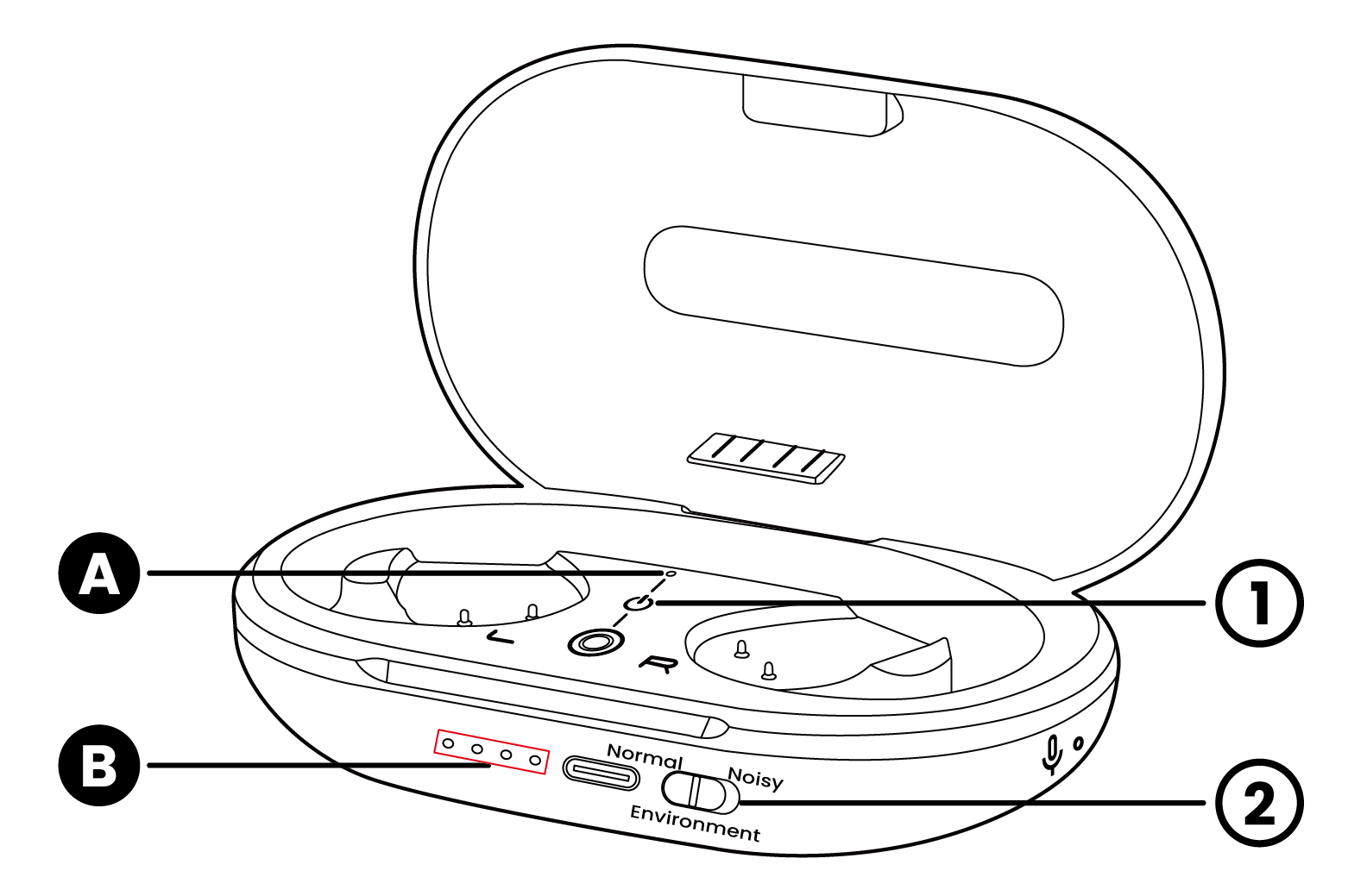 AcuEar Pebble 2 - Buttons, Indicators & Function Table – Avantree Support