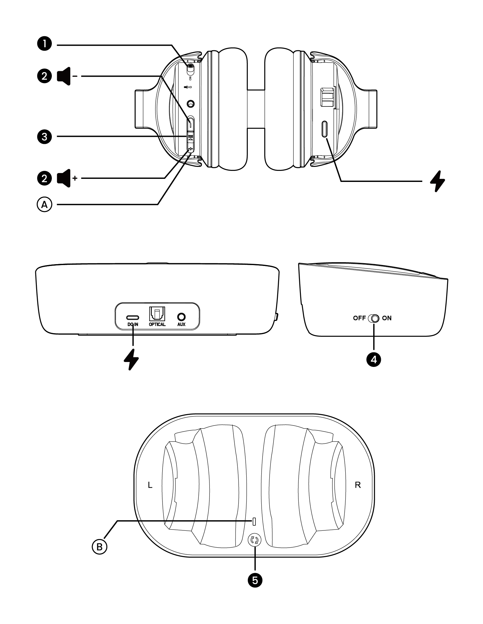 Ensemble - Buttons, Indicators & Function Table – Avantree Support